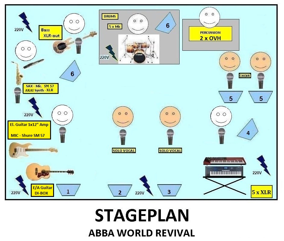 ABBA World Revival / Downloads